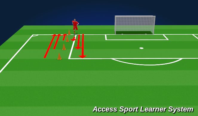Football/Soccer: ball control (Technical: Ball Control, Academy Sessions)