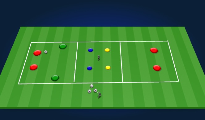 Football/Soccer: 11/20 25 Use of double pivot to play through the ...