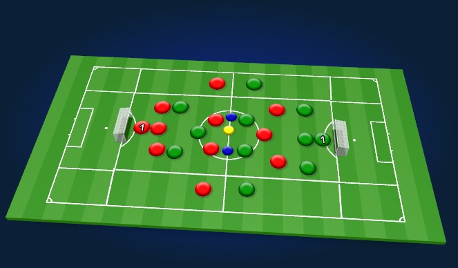 Football/Soccer: 11/20 25 Use of double pivot to play through the ...