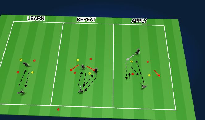 Football/Soccer: PACT118 Final Assignment (Technique to pass ...