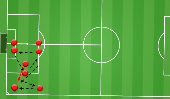 Football/Soccer: Transition (Academy: Attacking transition game ...