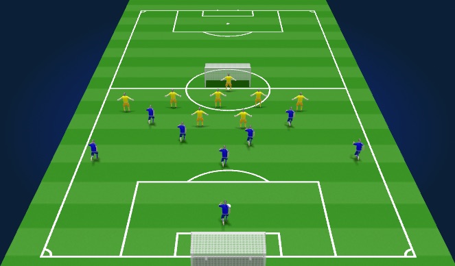 Football/Soccer: ANASSE UEFA B SESSION 15 CREATING & EXPLOITING OVERLOADS (Academy: Attacking ...