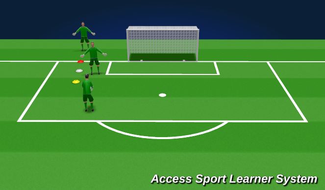 Football/Soccer: handling and low dives (Goalkeeping: Agility/Diving ...