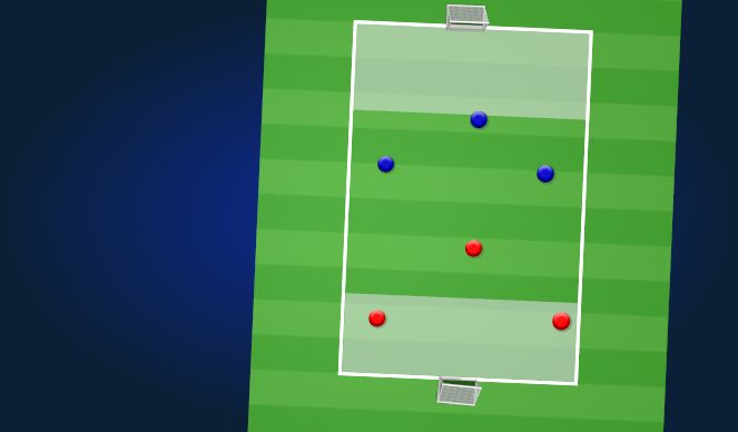 Football/Soccer: U10 Building the Attack (Academy: Start the attack ...