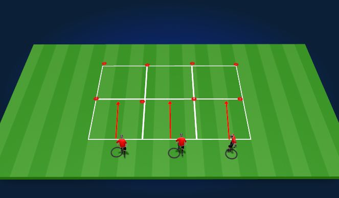 Football/Soccer: Handling Basics / College Training Eval (Goalkeeping ...