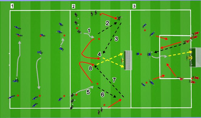 Football/Soccer: Pregame Warm-Up Ideas (Warm-ups, Moderate)