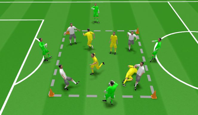 Football/Soccer: Training Session - Attacking play Exploiting Overloads (Academy: Attacking ...