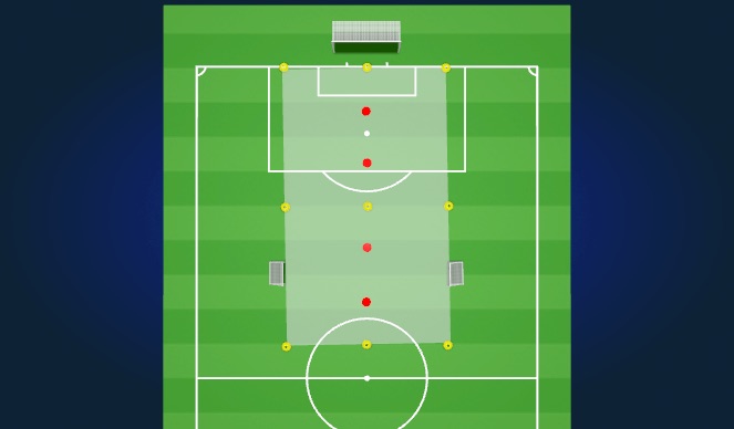 Football/Soccer: Maximising Ball Rolling Time at Training (Tactical ...