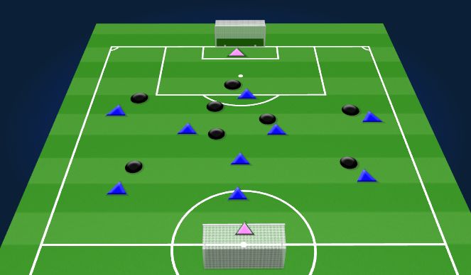 Football/Soccer: Breaking Lines - Up Back Through (Tactical: Attacking ...