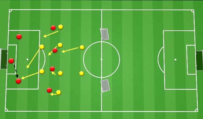 Football/Soccer: PPP Week 10 - U11+U12 Session (Tactical: Defensive ...