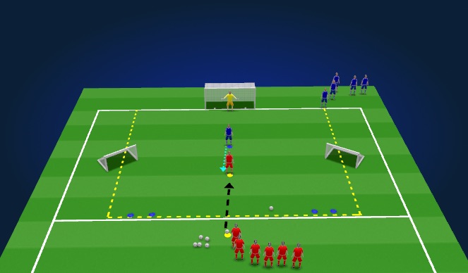 Football/Soccer: 1v1 Defender behind. Progression 2v1 (Technical ...