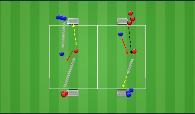 Football/Soccer: Recovery Runs (Tactical: Defensive principles, Moderate)