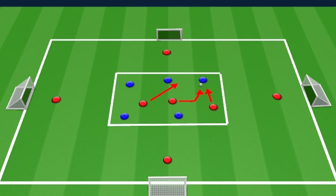 Football/Soccer: Recovery Runs (Tactical: Defensive principles, Moderate)