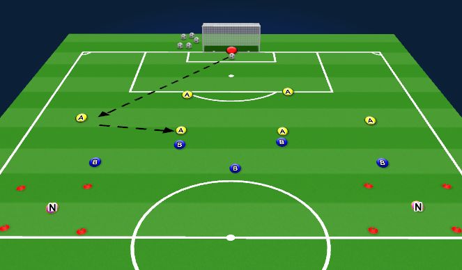 Football/Soccer: Recovery Runs (Tactical: Defensive principles, Moderate)