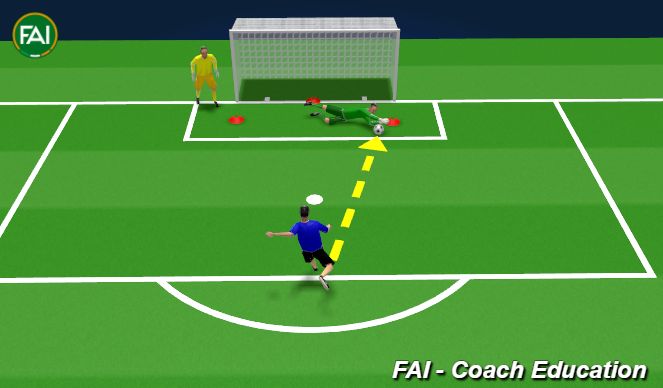 Football/Soccer: Low Diving technique (Goalkeeping: Agility/Diving ...