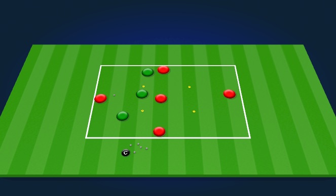 Football/Soccer: Transition (attacking and defending) (Academy ...