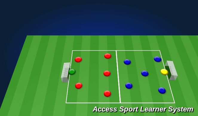 Football/Soccer: ball control (Technical: Ball Control, Academy Sessions)