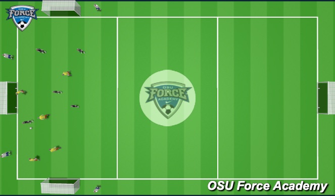 Football/Soccer: Possession Training December 4th - U9 B/W (Tactical ...