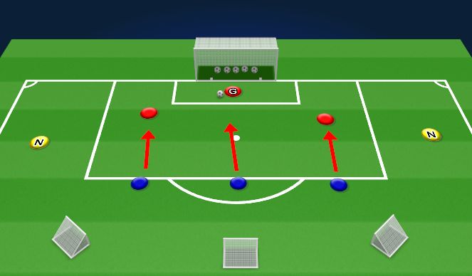 Football/Soccer: High pressing match prep (Academy: High-block and ...