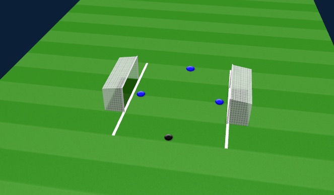 Football/Soccer: Angled Shot Stopping + DTS Through Balls (Goalkeeping ...