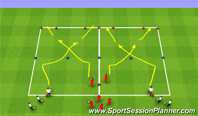 Football/Soccer: AS Staff Training - Week 2 (Technical: Attacking ...