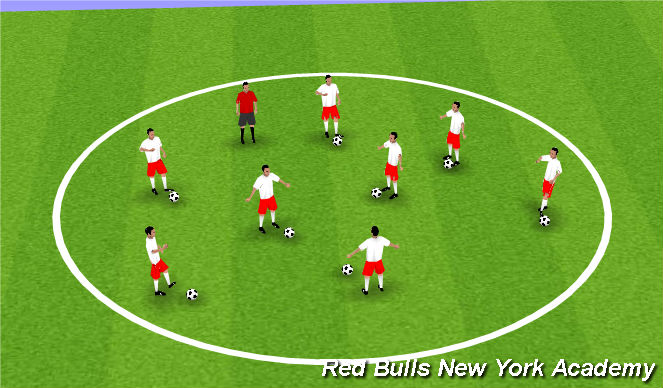 Football/Soccer: Howell Heat - Receiving: Improving Quality of First ...