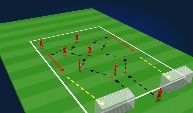 Football/Soccer: SSA Elite - Example - Final Third Session - Friday ...