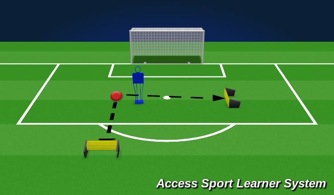 Football/Soccer: Session 2 (Technical: Passing & Receiving , Academy ...