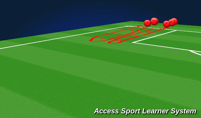 Football/Soccer: attack vs defense session 6 curtis (Technical ...