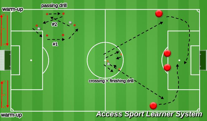 Football/Soccer: Unit D1 Session #2 (Technical: Crossing & Finishing ...