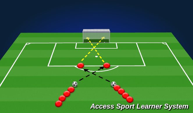 Football/Soccer: weak foot shooting (Functional: Midfielder, Academy ...