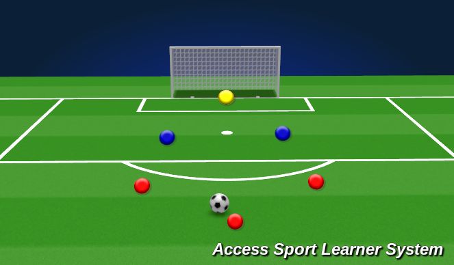 Football/Soccer: weak foot shooting (Functional: Midfielder, Academy ...