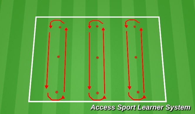Football/Soccer: Tactical 1 (Tactical: Playing out from the back ...