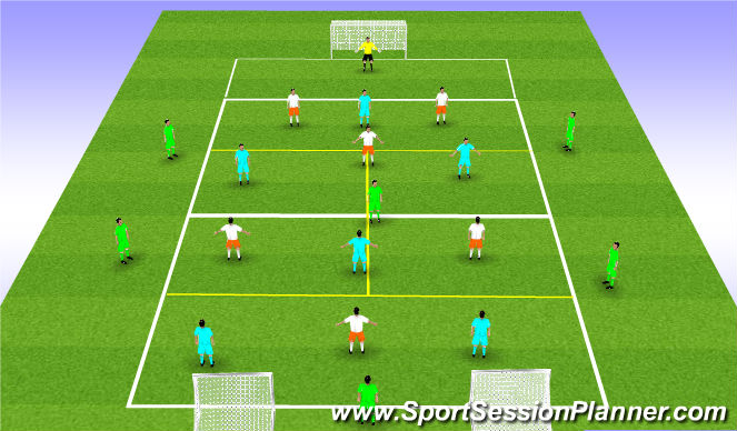 Football/Soccer: Playing through Midfield (Tactical: Positional understanding, Difficult)