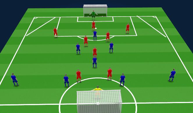 Football/Soccer: Switching Play Session 4 (Tactical: Attacking ...