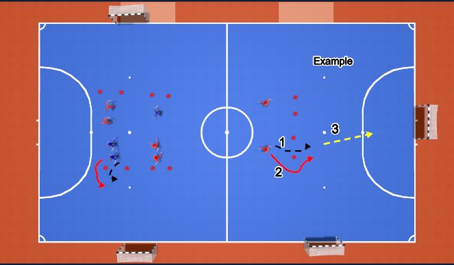Futsal: 2025 Futsal Winter Training Week 3 (Technical: Passing ...