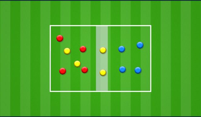 Football/Soccer: U13 Boys Day 5 Attacking centrally (Academy: Create ...