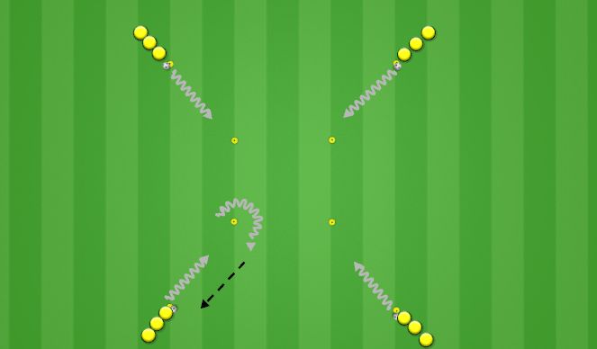 Football/Soccer: Recovery Runs Continued (Technical: Defensive skills ...