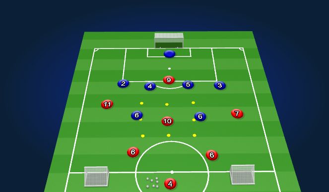 Football/Soccer: Tactical Development - Defending the #10 (Tactical ...