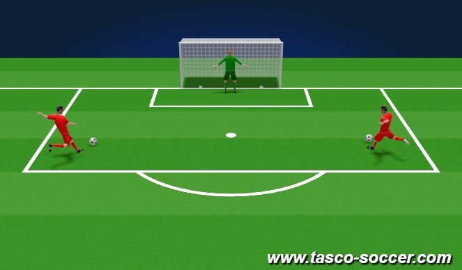 Football/Soccer: Midlothian GK movement position Drill (Goalkeeping ...