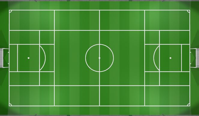 Football/Soccer: Zone (Tactical: Functional, Beginner)