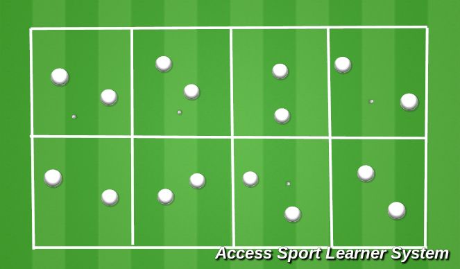 Football/Soccer: Technical 2 (Technical: Passing & Receiving , Academy ...