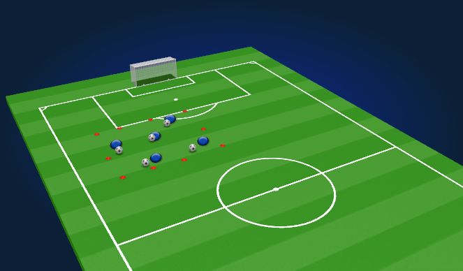 Football/Soccer: Winter Training Week #1 Monday (Technical: Attacking ...