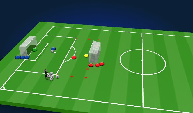 Football/Soccer: Winter Training Week #1 Monday (Technical: Attacking ...