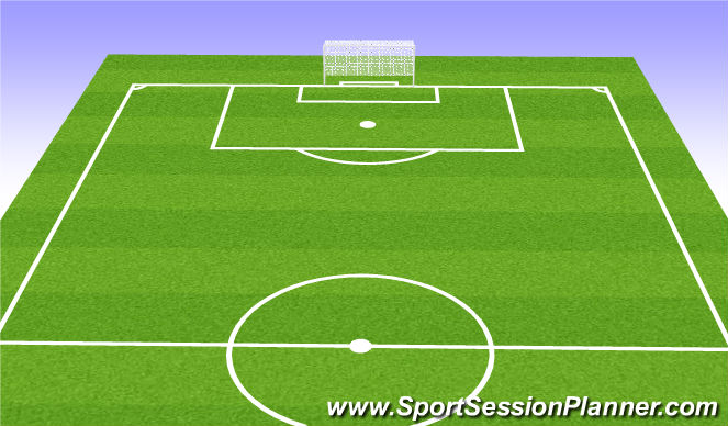 Football/Soccer: 00's Defending in defensive third (Tactical: Defensive principles, Moderate)