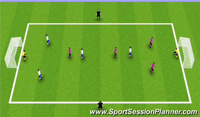 Football/Soccer: Nantucket Soccer Club - Possession with attacking wide ...