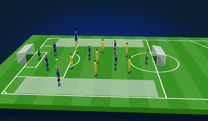 Football/Soccer: Switching Play - Specific into SSG (Tactical ...
