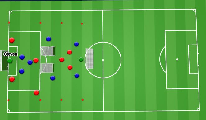 Football/Soccer: 2012 Boys - Pressing/ Counter Pressing (Tactical ...