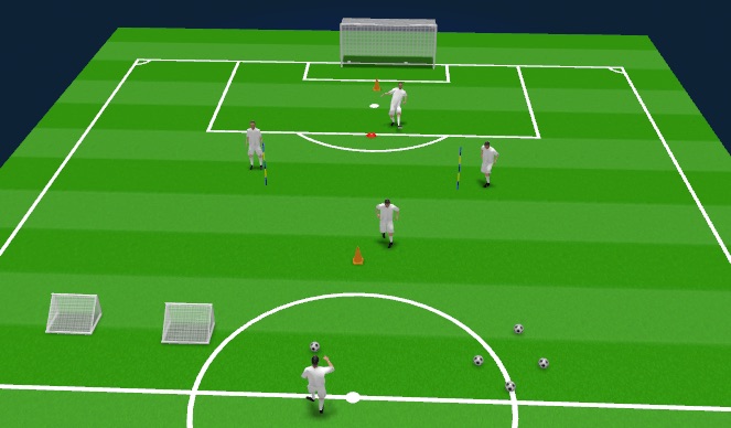 Football/Soccer: Week 1 FCT ADP - Fundamental movement patterns / Ball ...