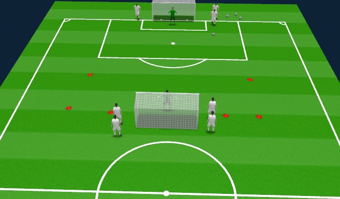 Football/Soccer: Week 1 FCT ADP - Fundamental movement patterns / Ball ...